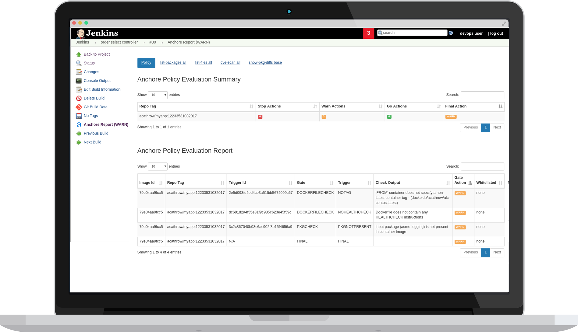 Home Anchore - Anchore