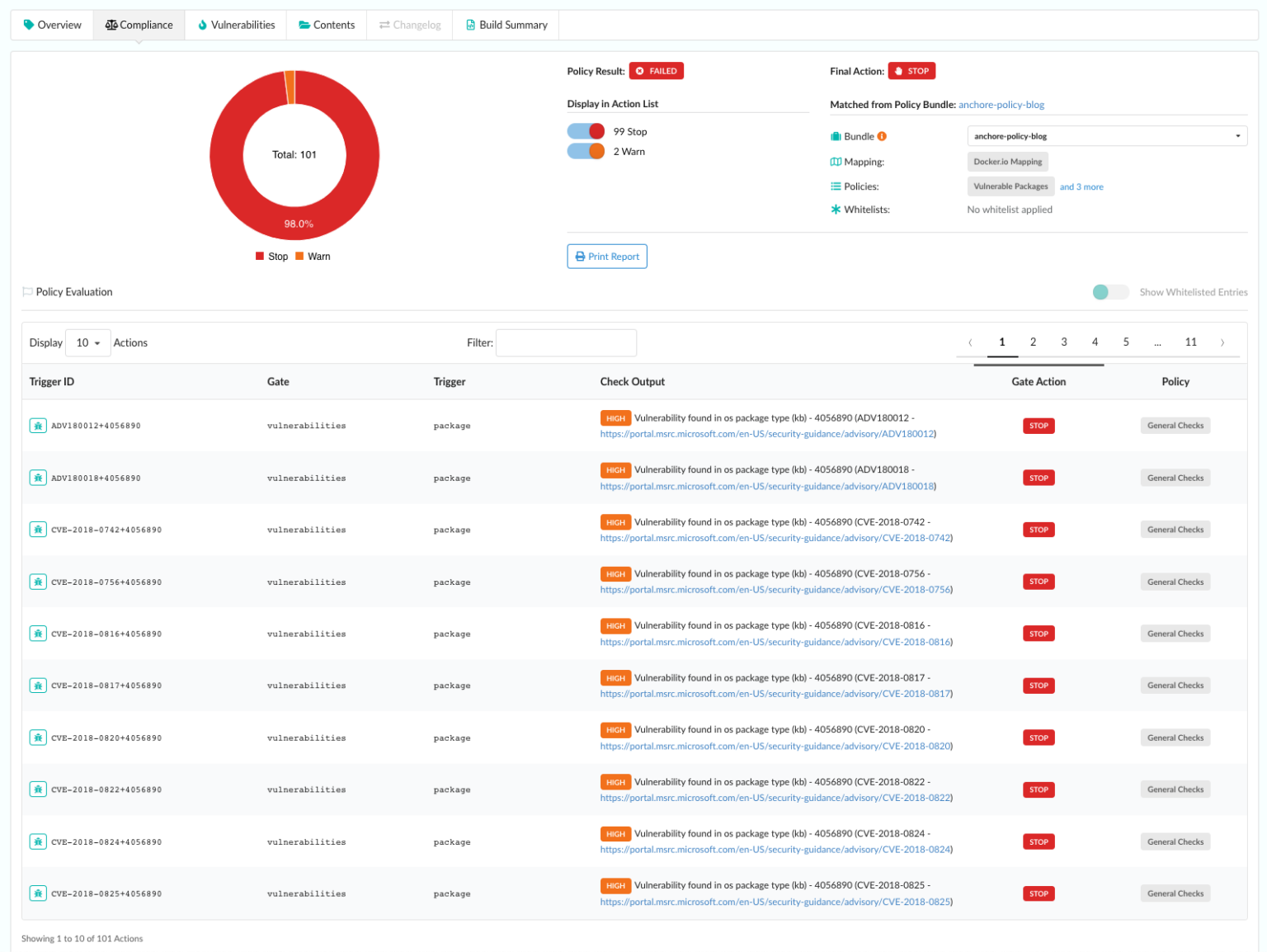 Anchore Scanning for Windows Container Images • Anchore