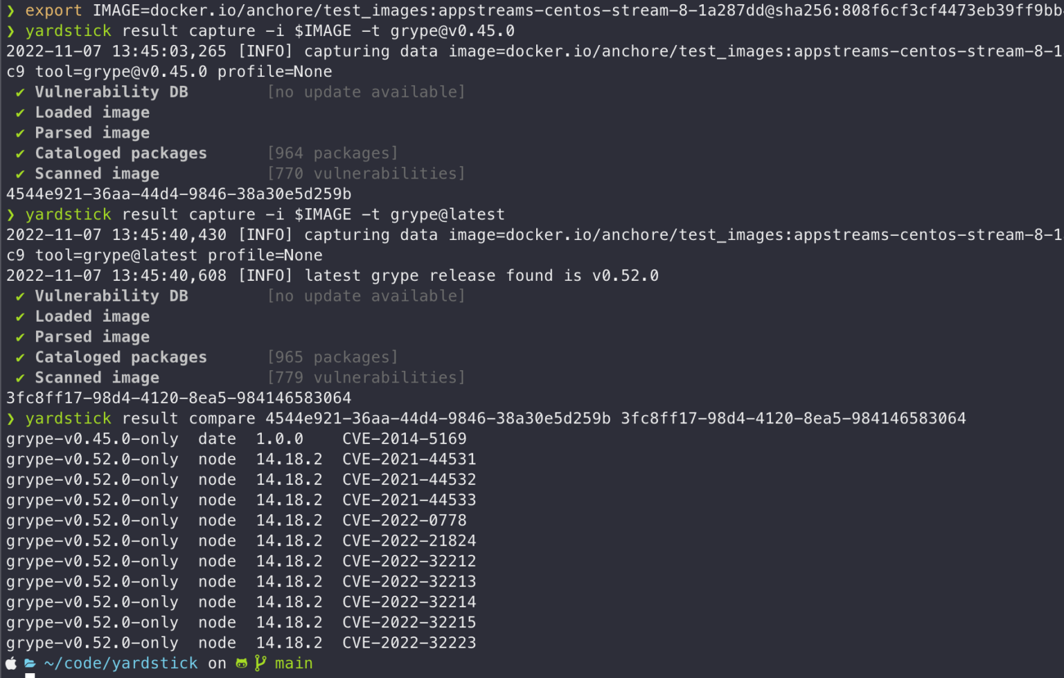 Measuring Vulnerability Scanner Quality with Grype and Yardstick | Anchore