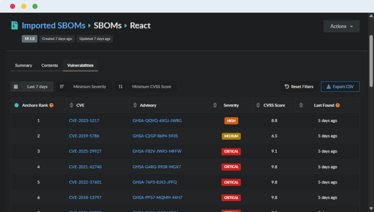 Take Control of Your Software Supply Chain: Introducing Anchore SBOM ...
